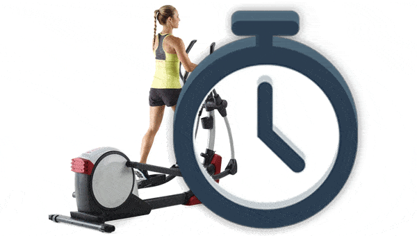 Elliptical Workout Routine | Ultimate guide for Elliptical users ...