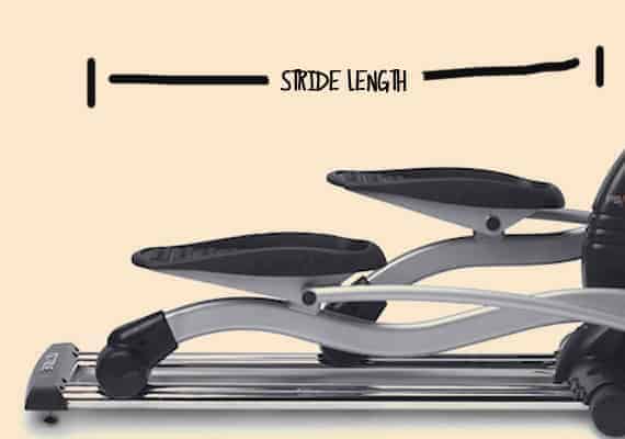 What Elliptical Stride Length Is Best for Your Height?